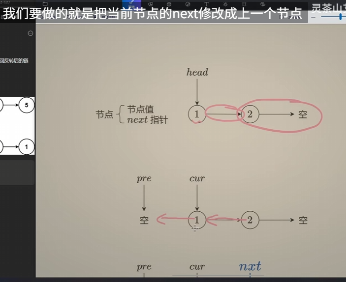 LeetCode 分类刷题：206. 反转链表-CSDN博客