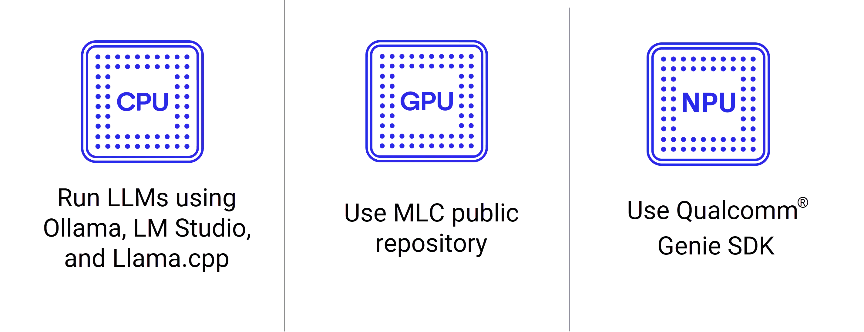 高通WOS AI开发之 GEN AI开发(二)_gen ai hw-CSDN博客