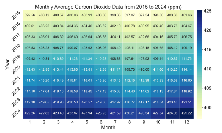 论文阅读＜Morality-Driven Mechanism Design: Application in Hierarchical ...