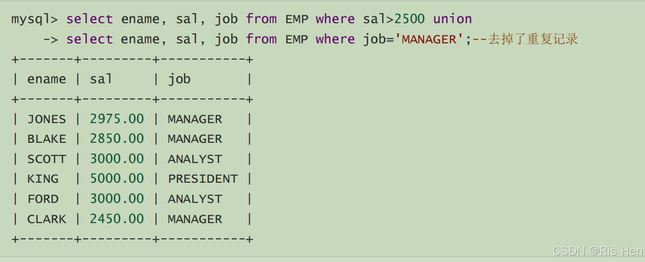 mysql复合查询_where emp.deptno 10-CSDN博客