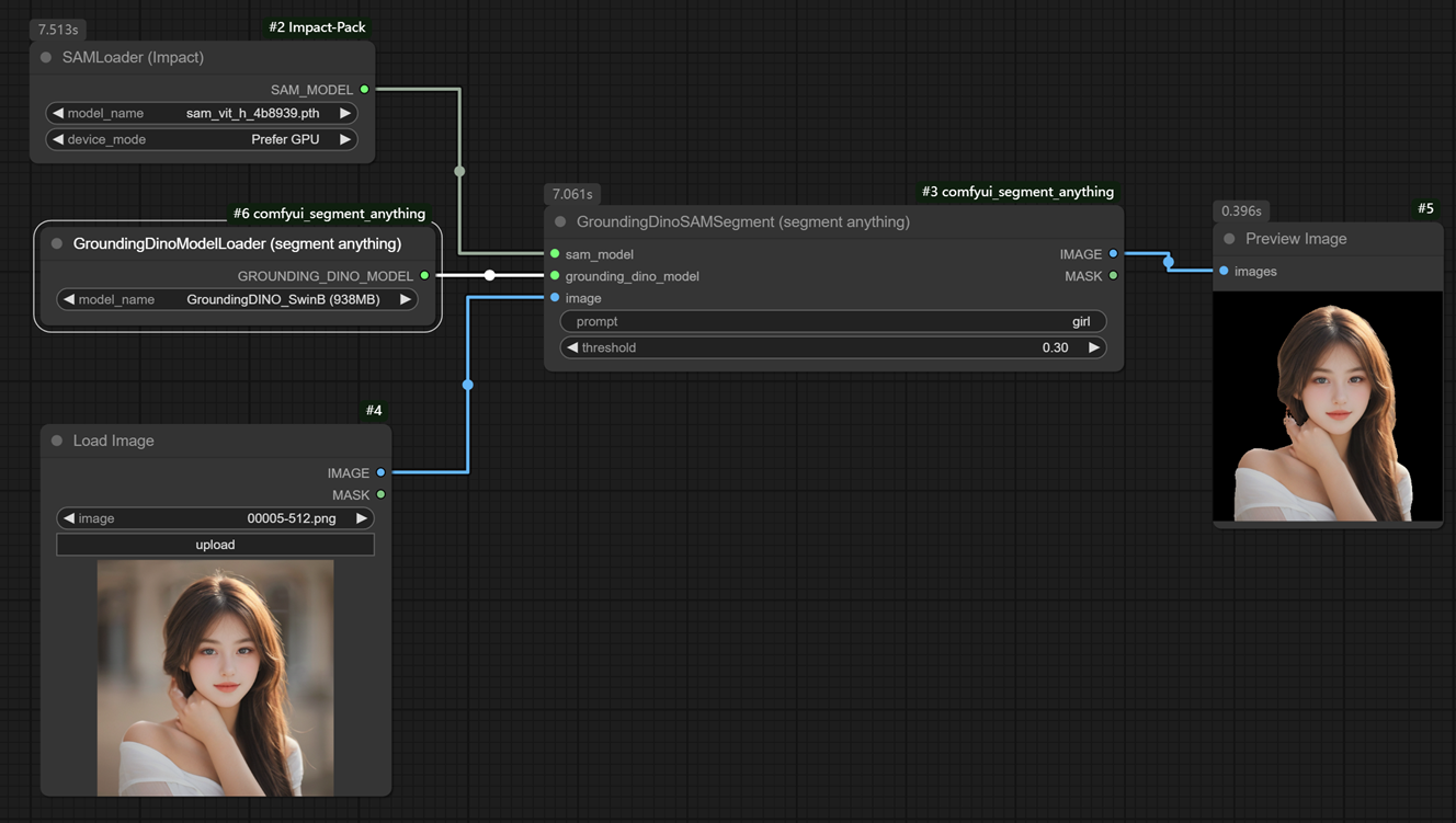 【ComfyUI专栏】ImpactPack 自定义节点_comfyui-impact-pack-CSDN博客