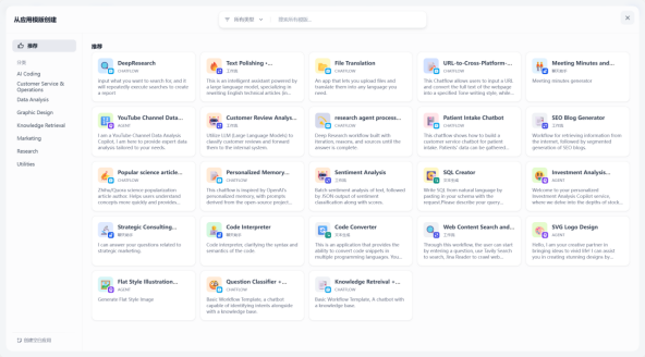 Dify？ Make Difference！ 初识教程_dify 文档润色如何搭建-CSDN博客