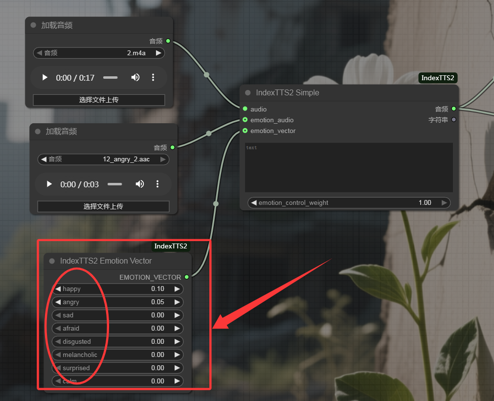 「IndexTTS2 × ComfyUI 王炸上线，本地语音创作全面起飞！」_indextt2-CSDN博客
