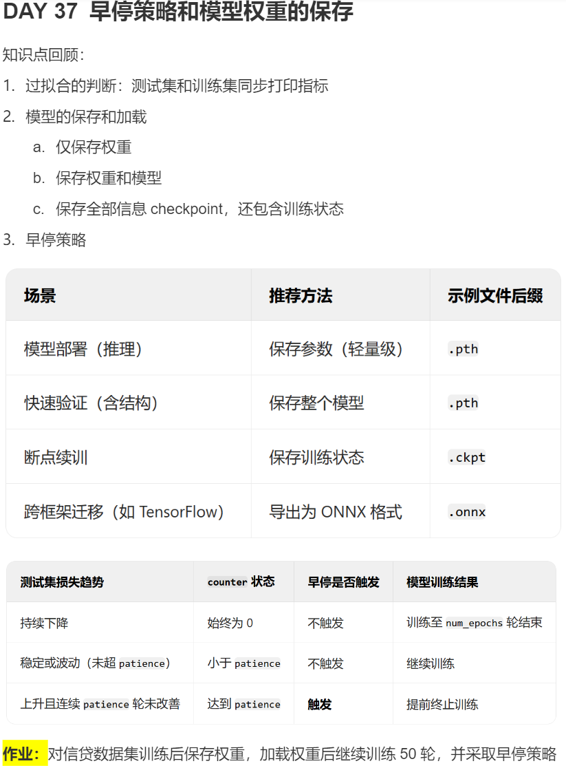 Python day37-CSDN博客
