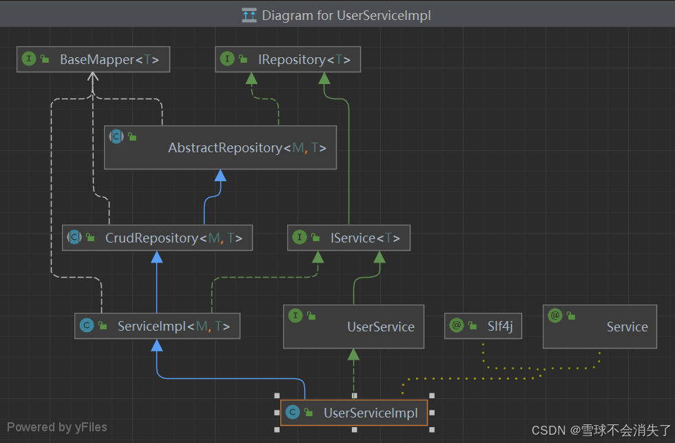 MybatisPlus入门_mybatis-plus官方-CSDN博客