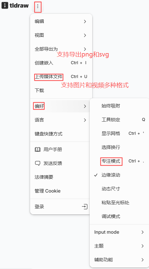 画图工具汇总：Excalidraw、tldraw、Drawnix、Drawio、_简易画图工具-CSDN博客