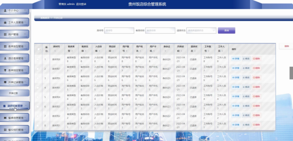 计算机毕业设计springboot贵州饭店综合管理系统 基于spring Boot框架的贵州酒店信息管理系统开发与实现 Spring Boot技术驱动的贵州饭店一站式管理平台设计 Csdn博客