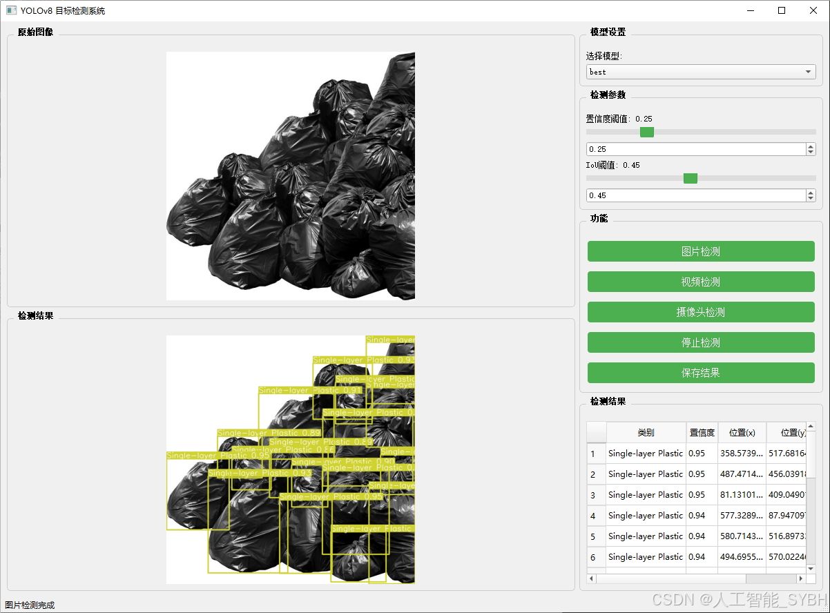 基于深度学习YOLOv8的可回收塑料识别分类检测系统（YOLOv8+YOLO数据集+UI界面+Python项目源码+模型）_基于yolov8和cnn模型的微塑料智能检测与分类系统-CSDN博客
