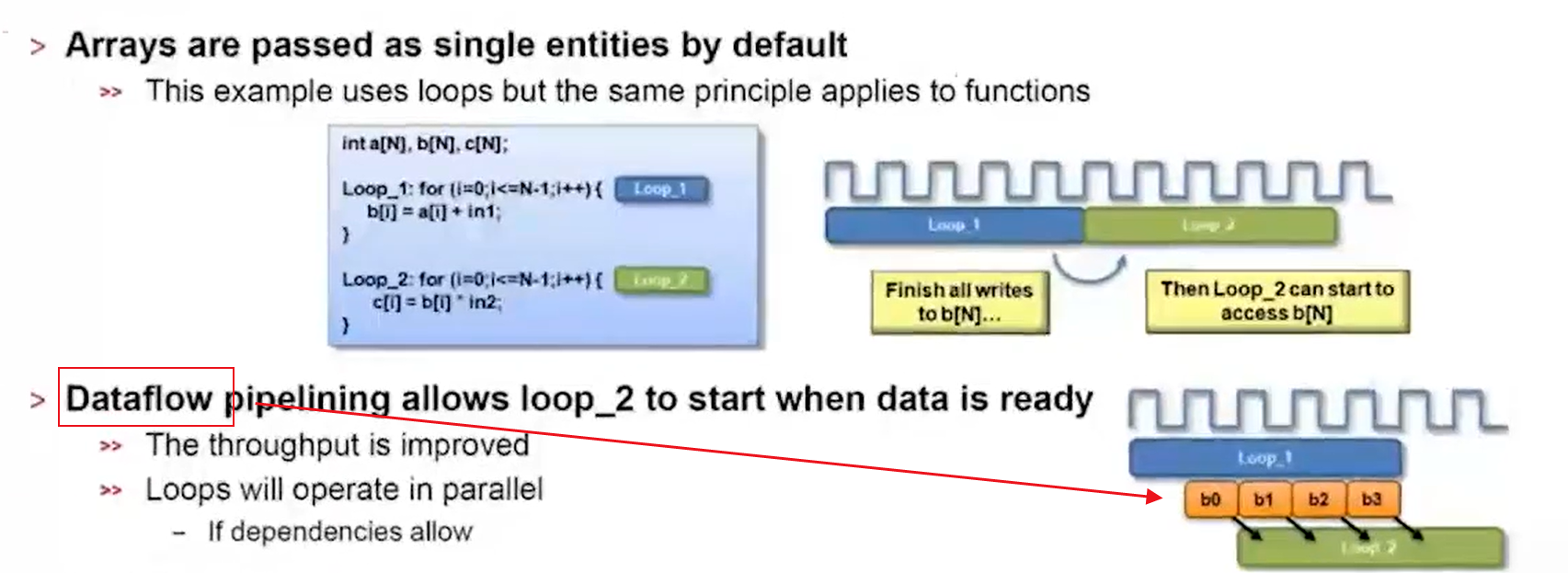 dataflow优化总结-CSDN博客