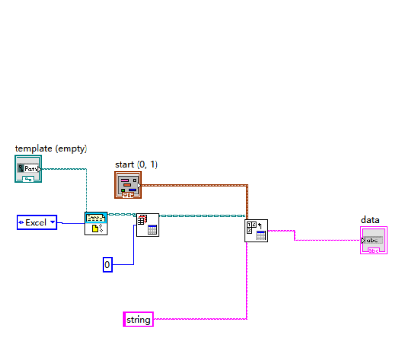 labview读取excel源代码_labview读取excel文件-CSDN博客