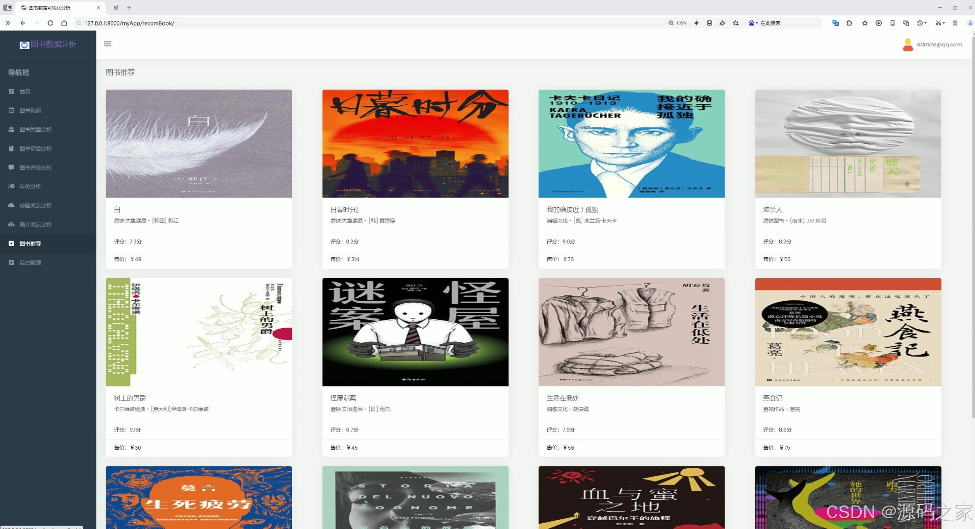 基于python图书推荐系统 书籍数据分析可视化 爬虫技术 毕业设计 Django框架 豆瓣图书 协同过滤推荐算法(源码文档
