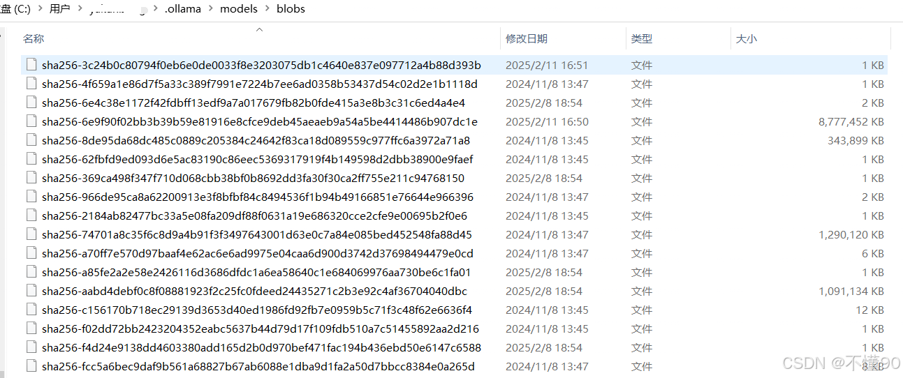 本地部署大模型（DeepSeek）及API调用实战_deepseek openapi-CSDN博客