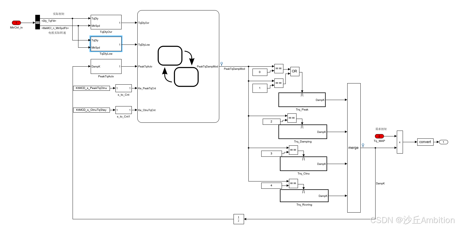 VCU驱动行驶功能---Pedel Map及电机限扭矩保护_pedalmap-CSDN博客