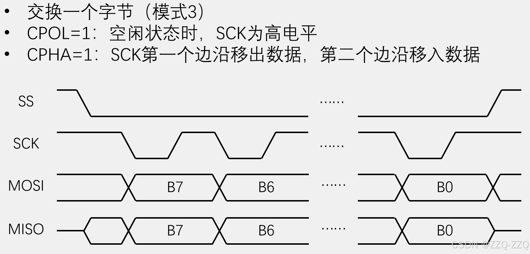 STM32·HAL库开发（十七）SPI通信——案例：W25Q128读写_hal库操作spi-CSDN博客
