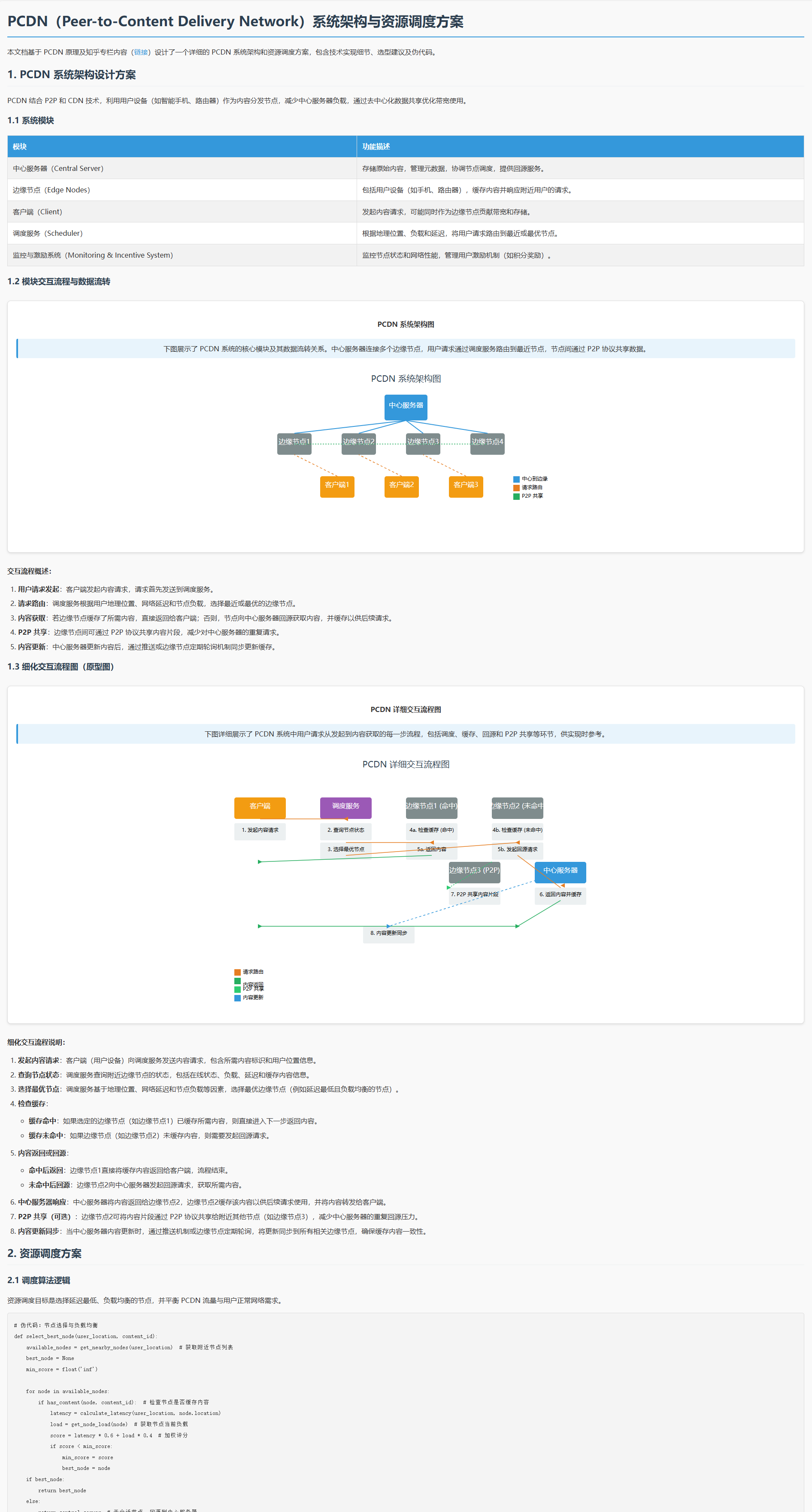 萌新入职渡劫指南：AiPy 一键拯救 PCDN 架构设计危机_aipy 怎么用-CSDN博客