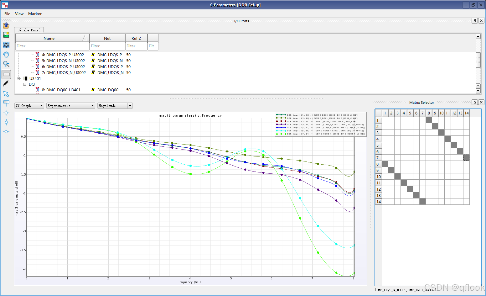 ADS基本操作之DDR仿真_ads ddr仿真-CSDN博客