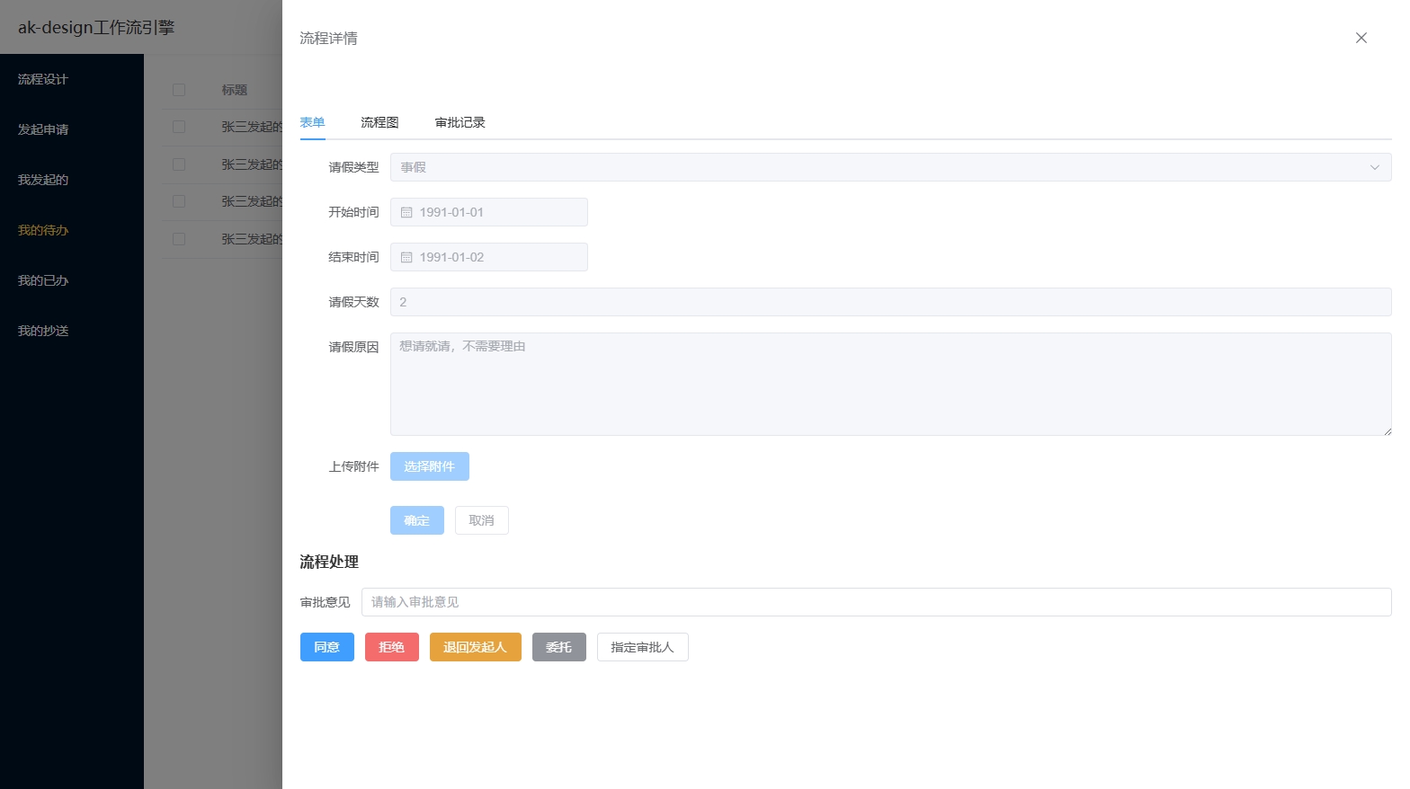 Vue3流程图编辑设计器 Vue3可视化流程图设计 Logicflow流程－vue3工作审批流程－ak Flow流程图logicflow