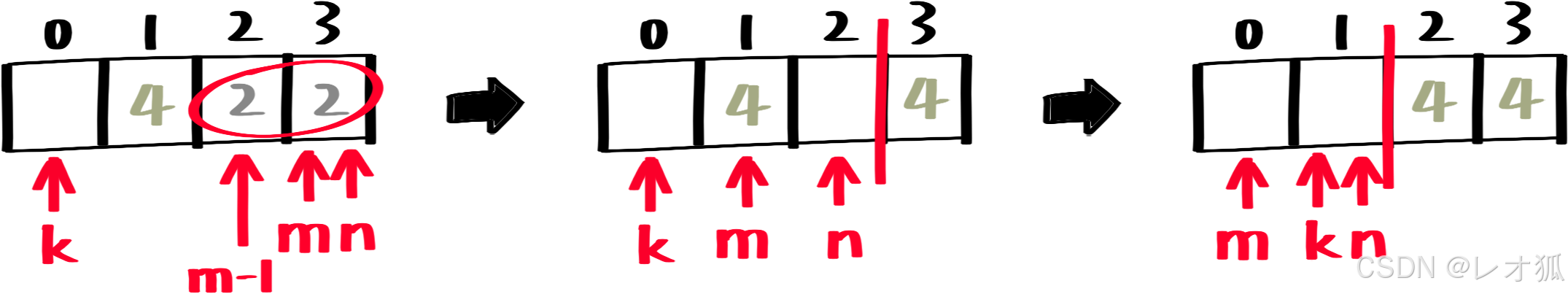 【C#+WinForms项目实战】2048小游戏（内含详解，通俗易懂，简单上手）_winform 数学计算游戏-CSDN博客