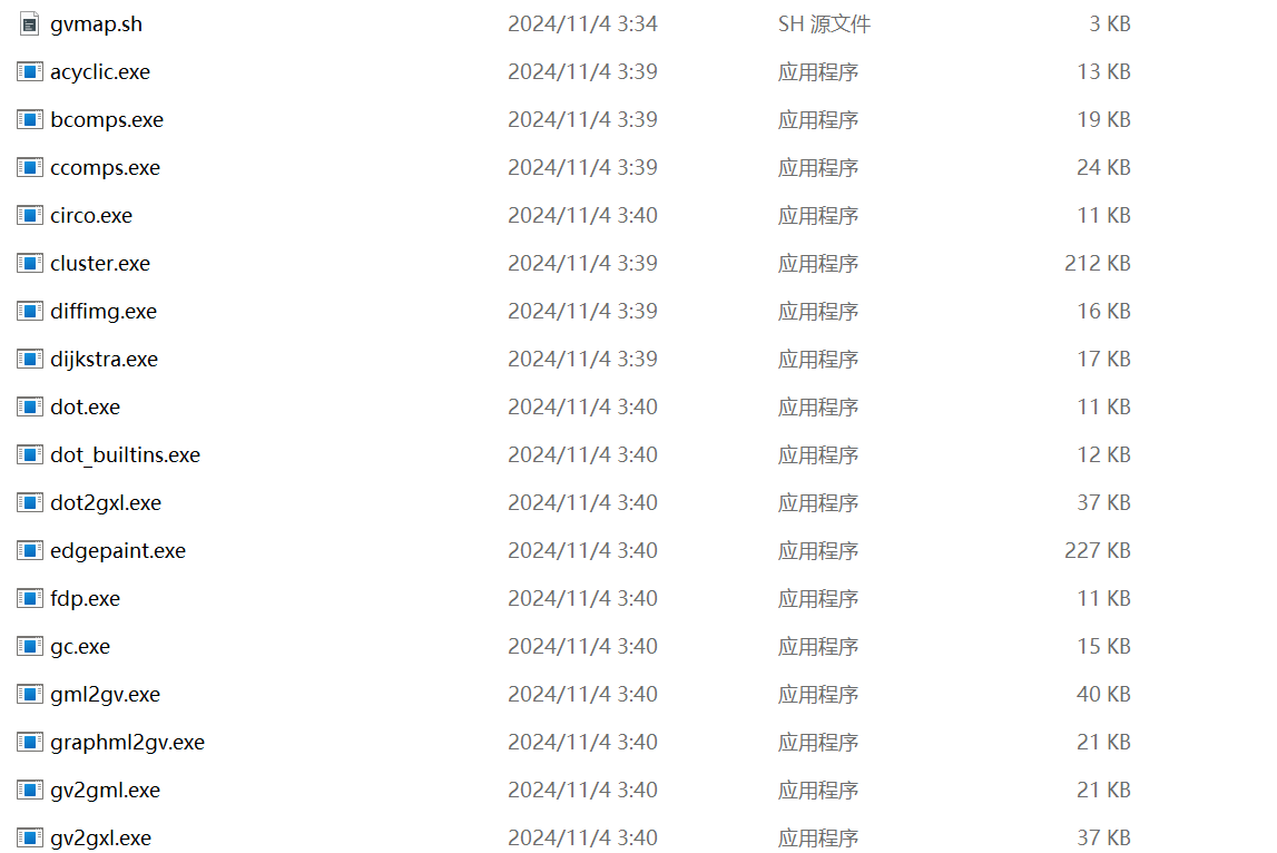 世上最新：windows安装graphviz, python，及测试_graphviz-12.2.1-CSDN博客