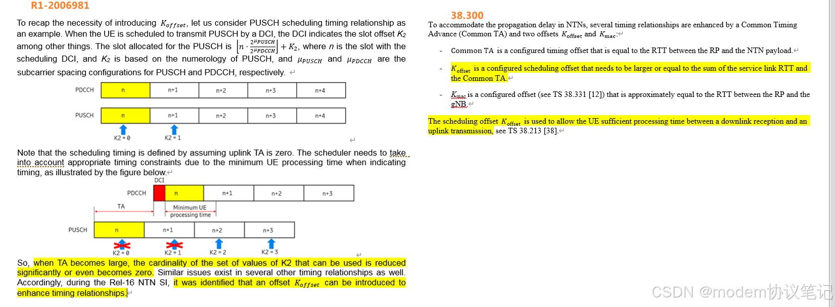 NTN引入K_offset的背景_koffset-CSDN博客