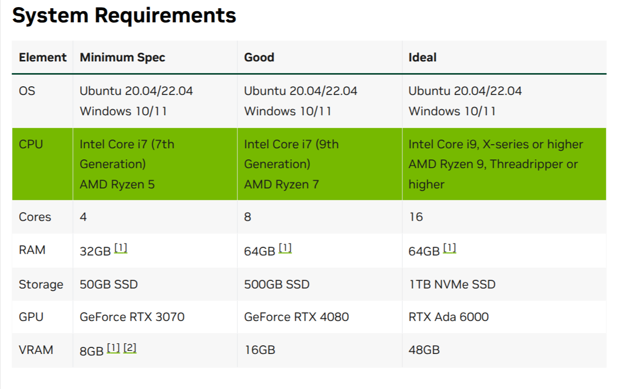 ISAAC-SIM入门教程1——isaac安装_isaac sim安装-CSDN博客