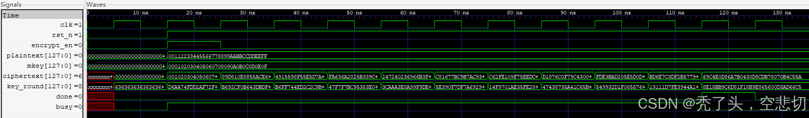 AES算法Verilog循环迭代实现的两种常见方式（带测试）_aes verilog-CSDN博客