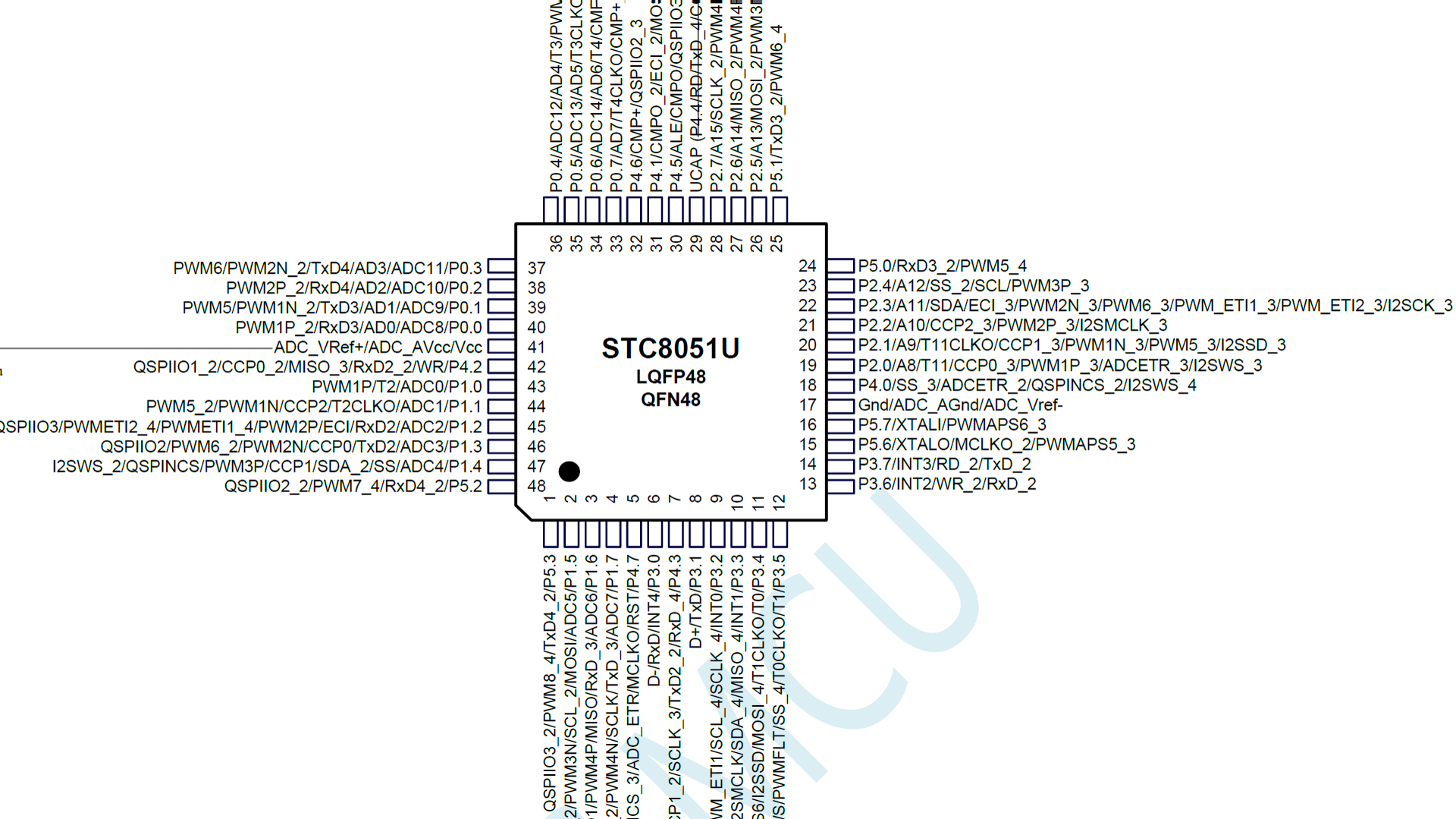 收到了 STC8051单片机， 第一个测试电路板_stc8051u-CSDN博客