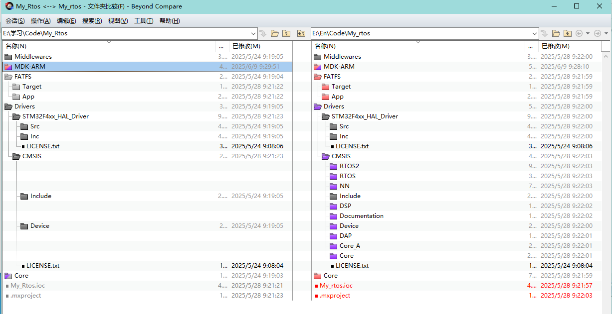 RTOS学习记录_cubemx enable multi-threaded support-CSDN博客