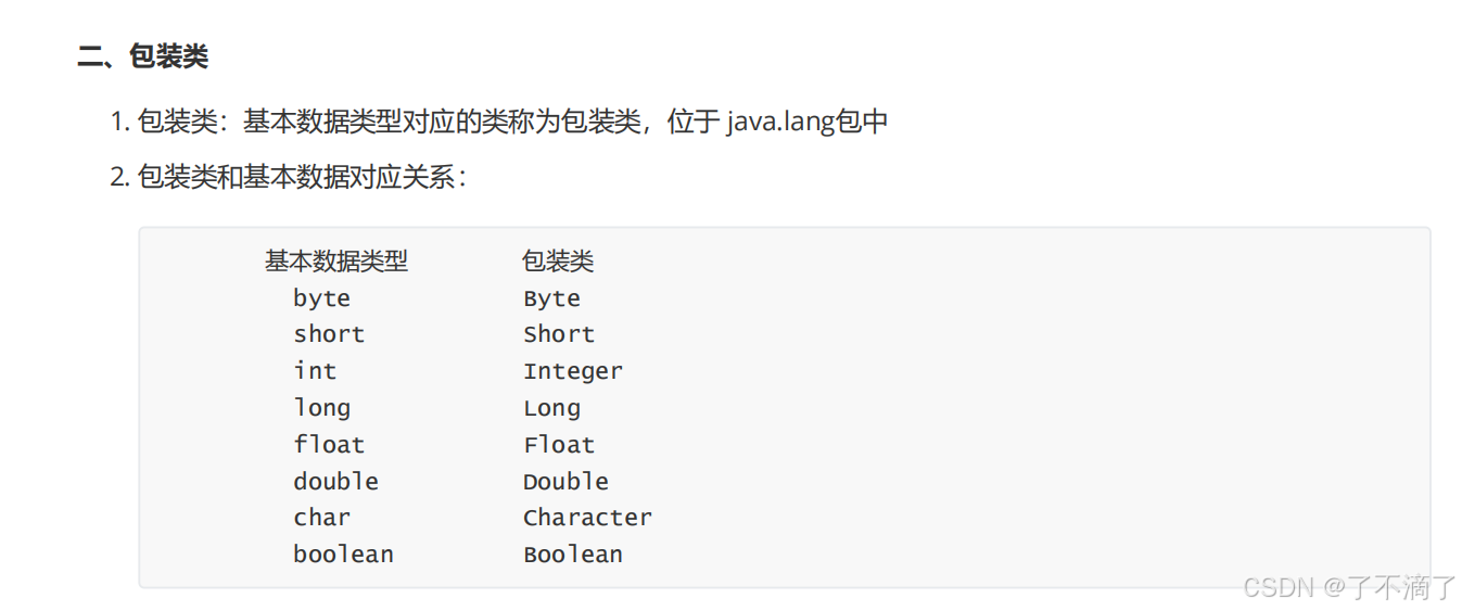 Java第一章 Api的介绍 Csdn博客 5308