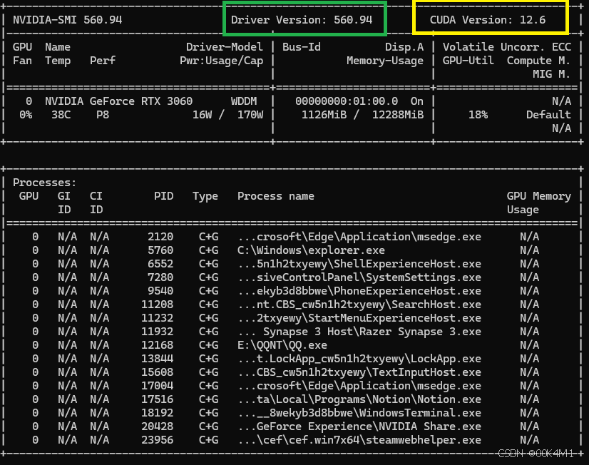 环境配置-Ubuntu: CUDA+CUDNN+Conda+Pytorch虚拟环境_ubuntu conda 查找当前环境 cudnn-CSDN博客