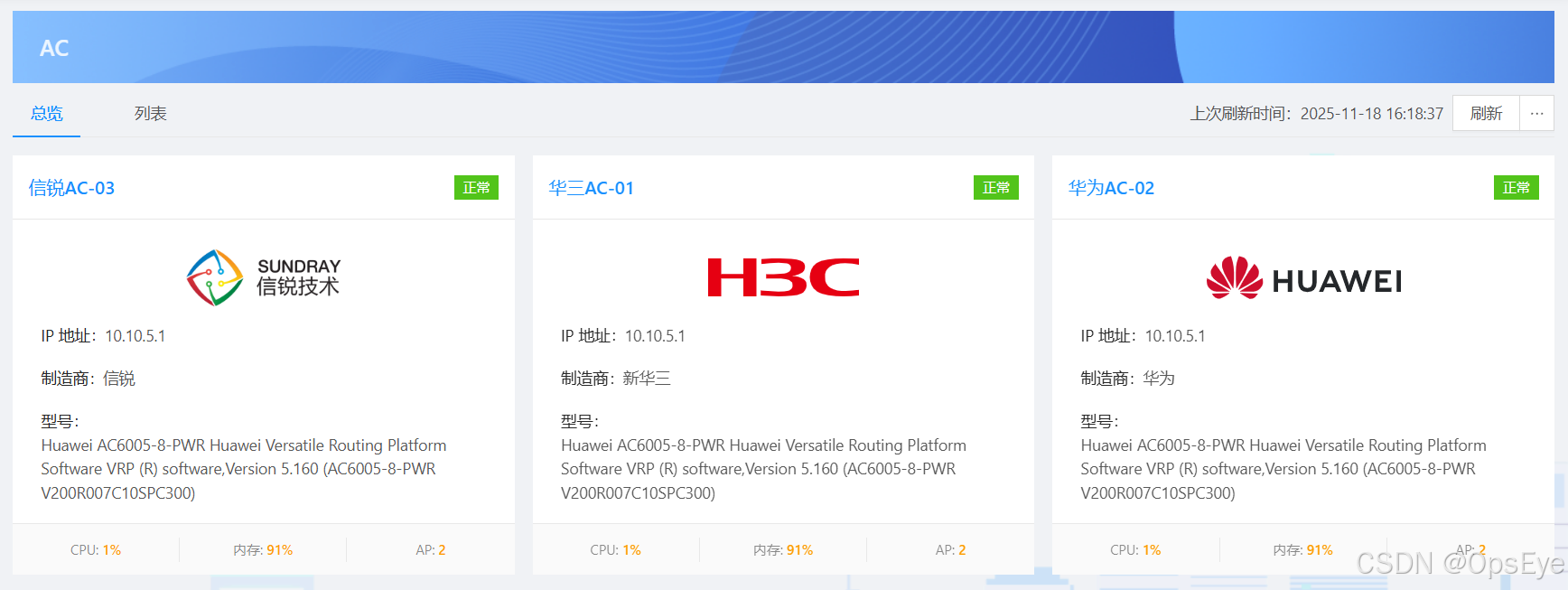 无线网络里的 “黄金搭档”：AC 和 AP 到底是什么关系？_ap和ac-CSDN博客