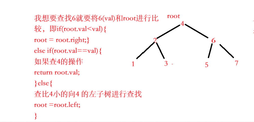 Java数据结构--TreeMap和TreeSet_treeset数据结构-CSDN博客