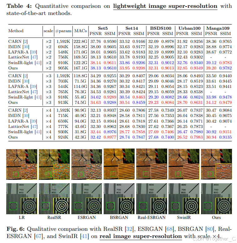 MambaIR: A Simple Baseline for ImageRestoration with State-Space Model ...