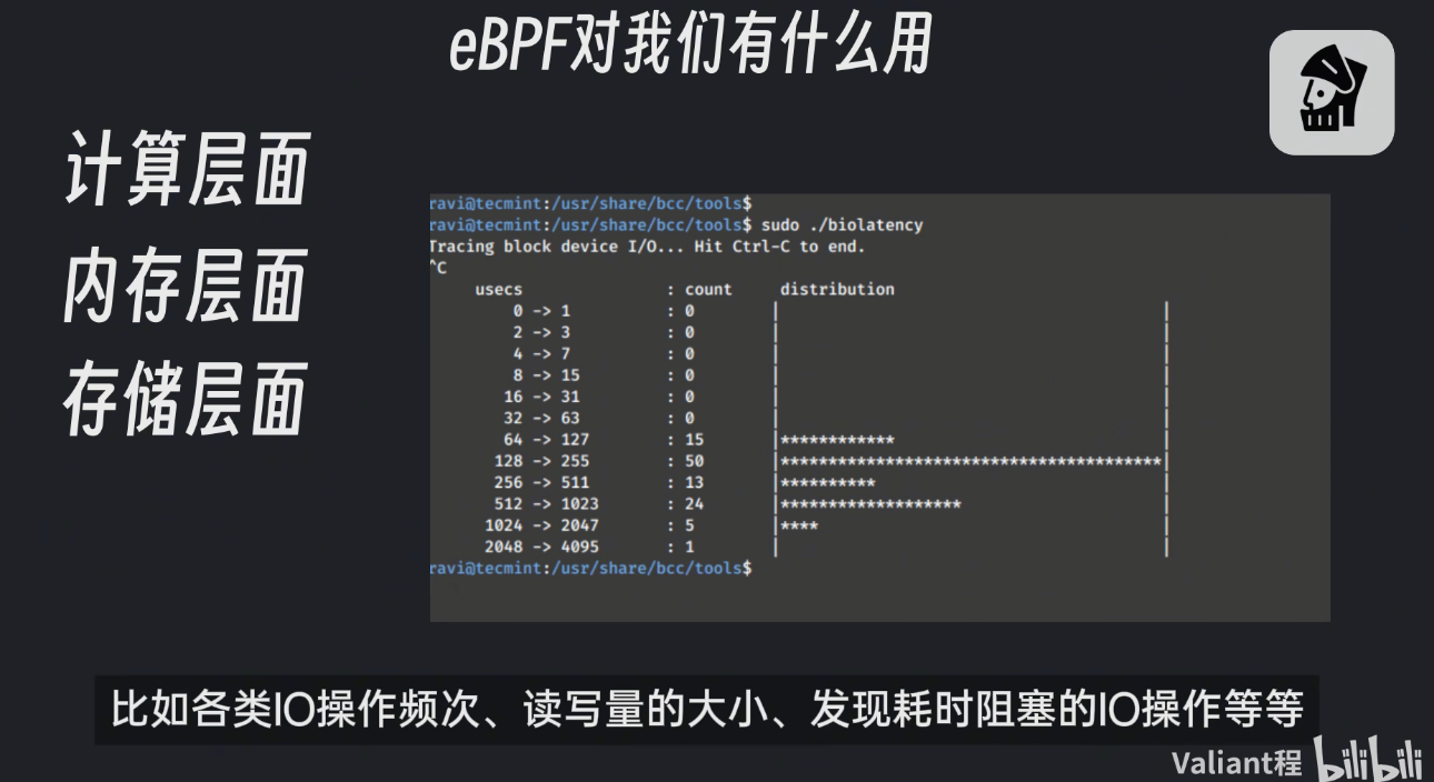 【Linux】软件工程师的屠龙技—eBPF(编辑中）_linux ebpf-CSDN博客