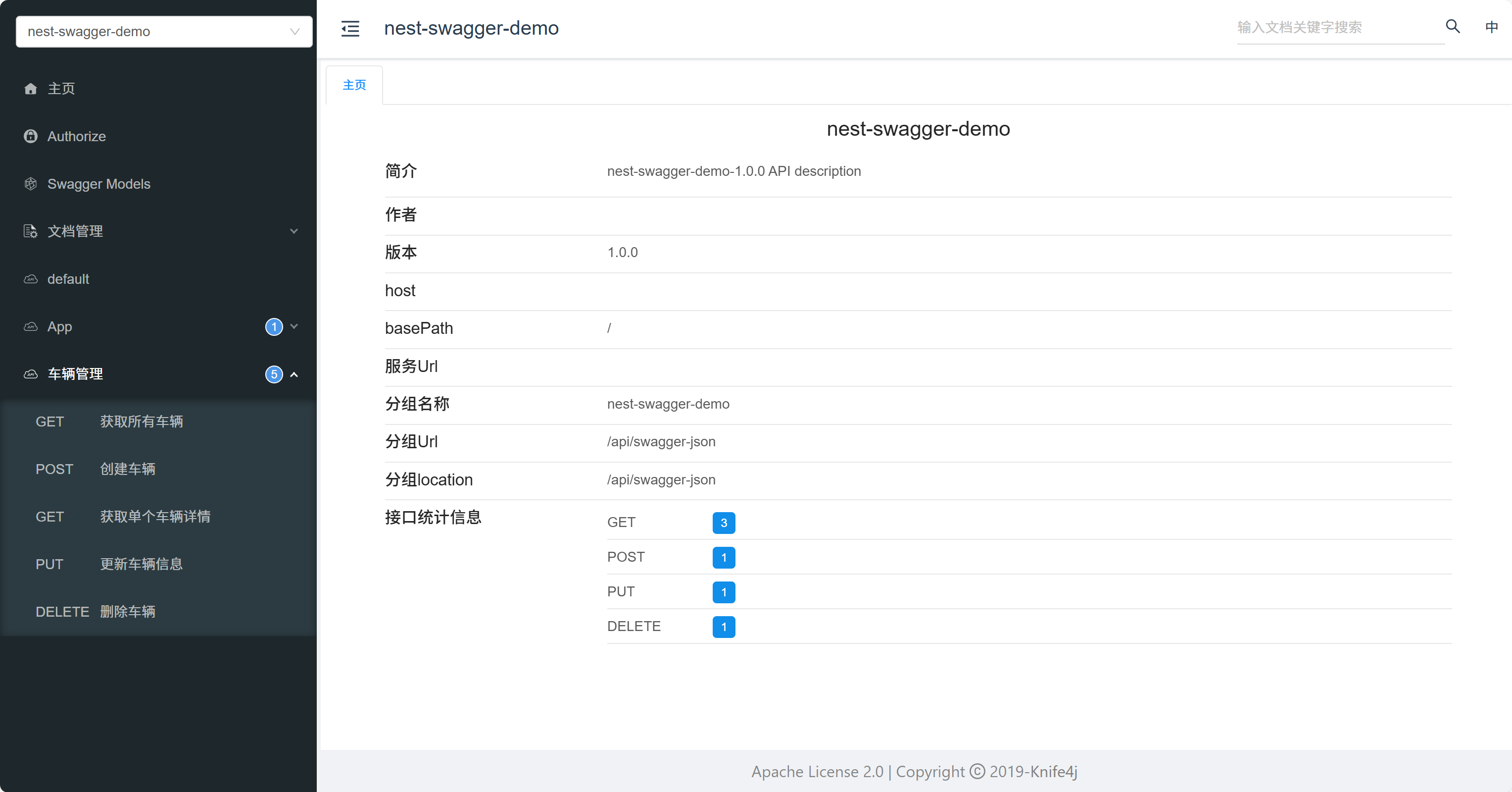 Nest集成@nestjs/swagger+nest-knife4j生成接口文档_nestjs knife4j-CSDN博客