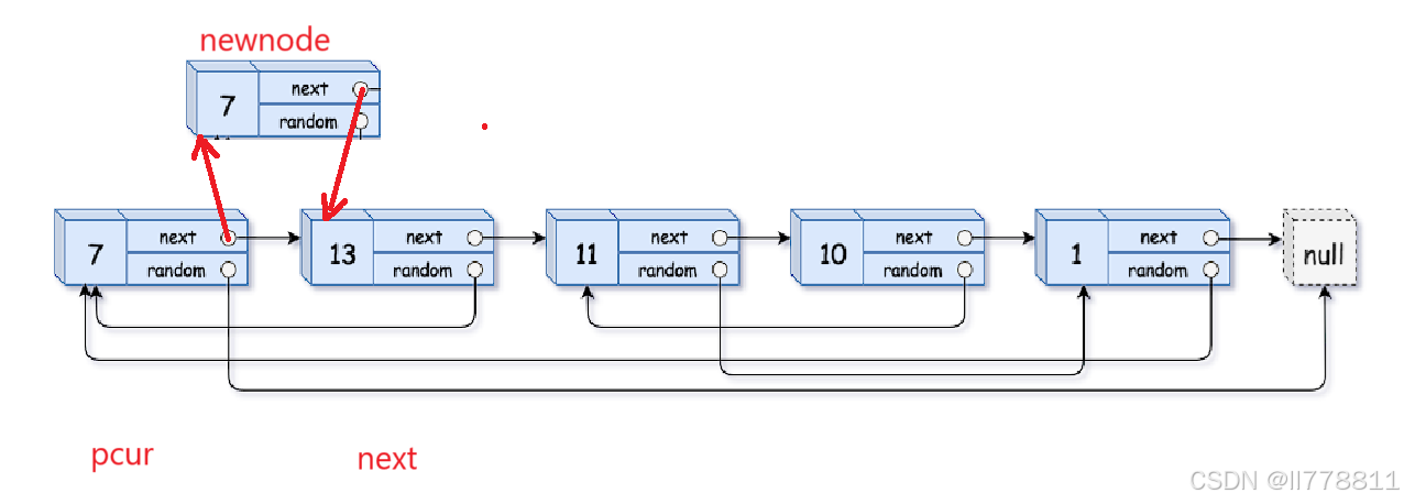 LeetCode每日精进：138.随机链表的复制-CSDN博客