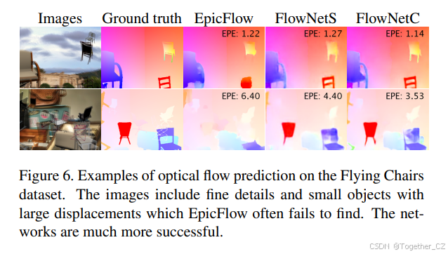 FlowNet: Learning Optical Flow with Convolutional Networks——使用卷积网络学习光流 ...