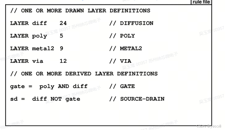Module1 Basic Concepts_calibre rule writing-CSDN博客