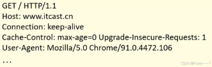 黑马程序员JavaWeb基础教程，Java web从入门到企业实战完整版(2025JavaReview)_黑马程序员 -CSDN博客