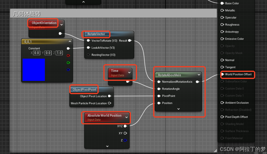 UE4之材质球UV缩放、偏移及旋转和翻转_ue uv偏移-CSDN博客