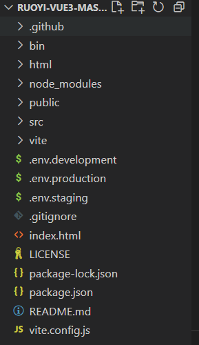 ruoyi前后端分离--项目怎么跑起来_vscode 运行若依-CSDN博客