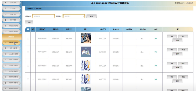 计算机毕业设计springboot的毕业设计管理系统 基于spring Boot的高校毕业设计流程管理系统开发 Spring Boot驱动的毕业设计全周期管理平台设计与实现毕业设计系统开发用