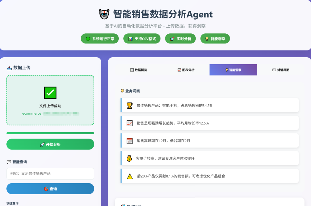 收藏！一文掌握AI Agent：从基础概念到实战开发_aiagent-CSDN博客