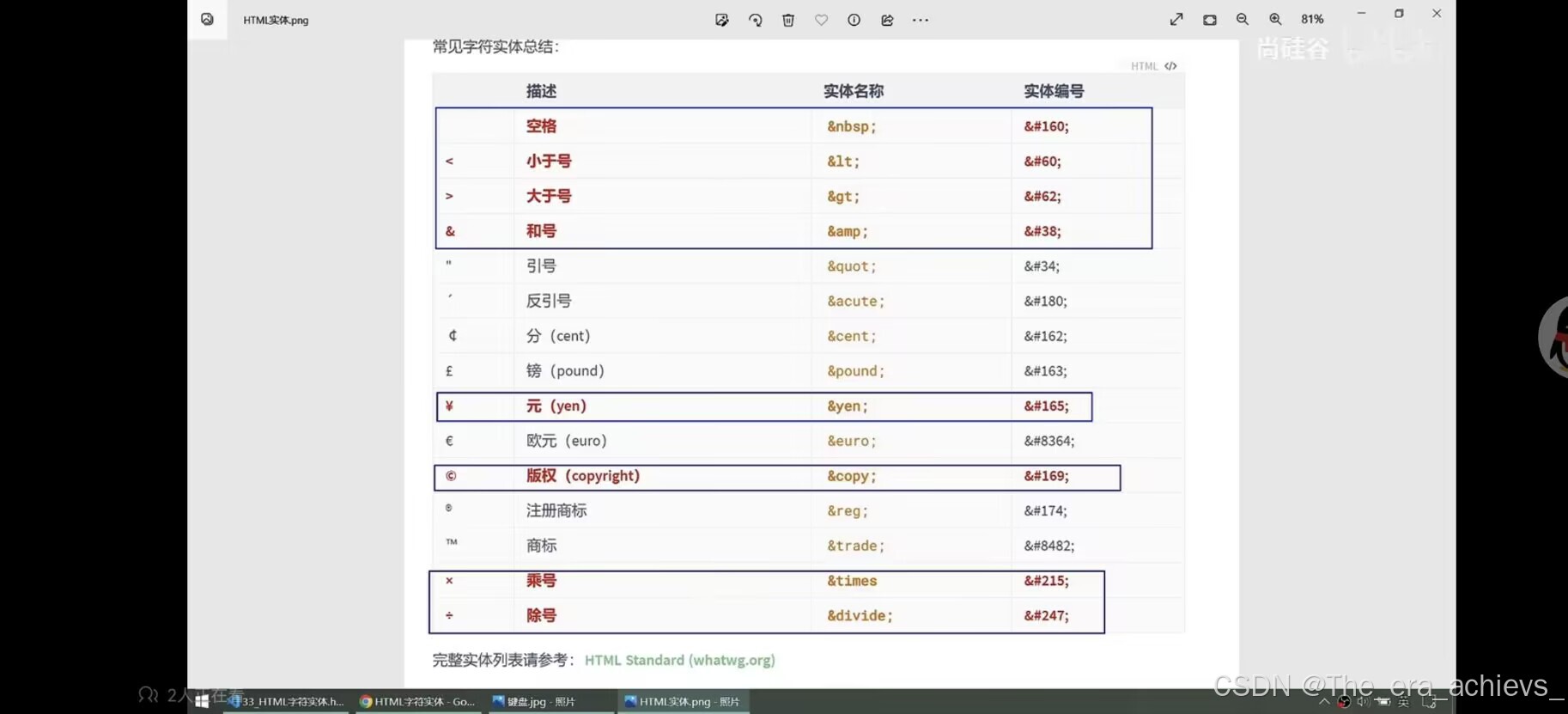 _02HTML4与CSS2学习前端-CSDN博客