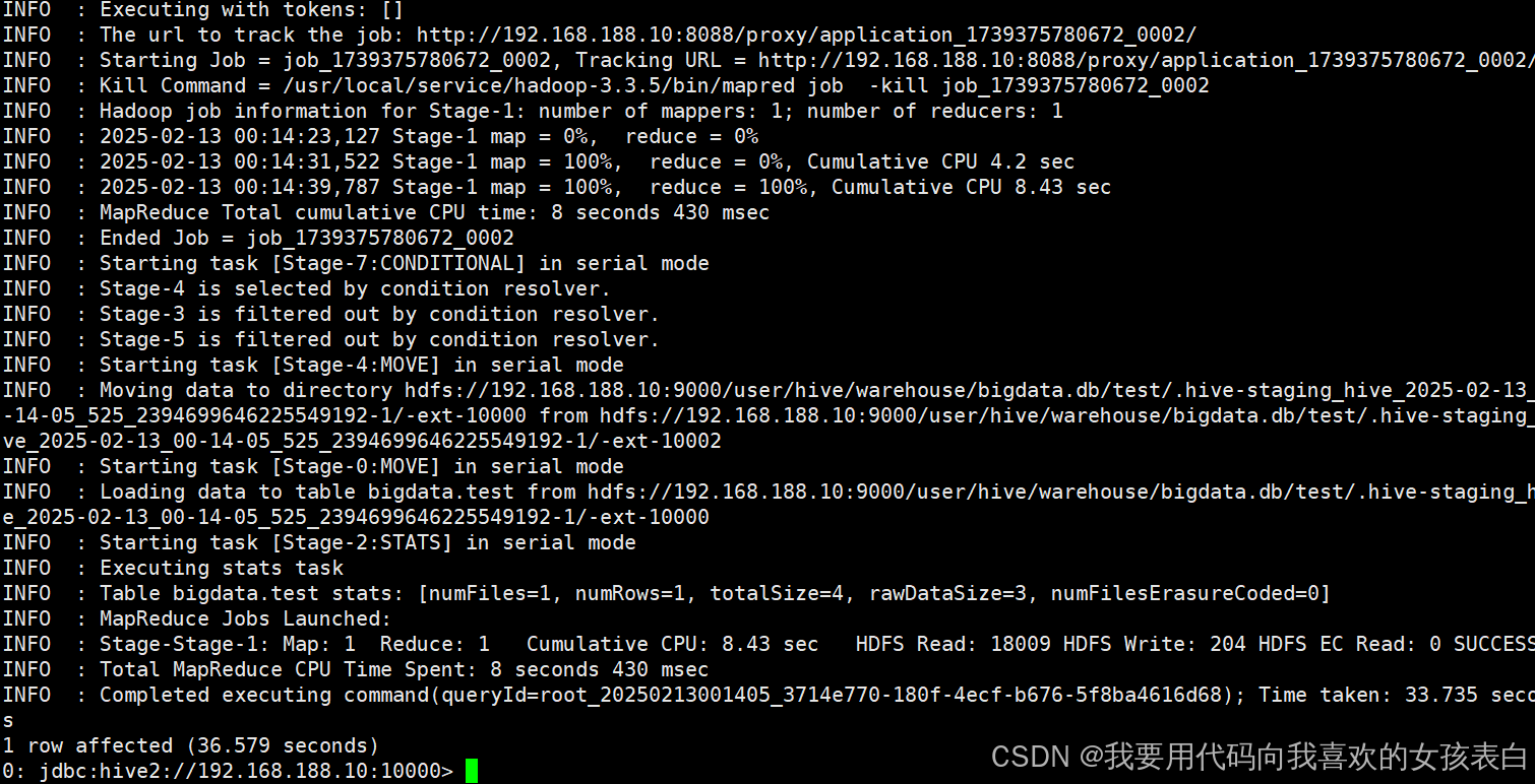 hadoop3.3和hive4.0安装——单节点-CSDN博客