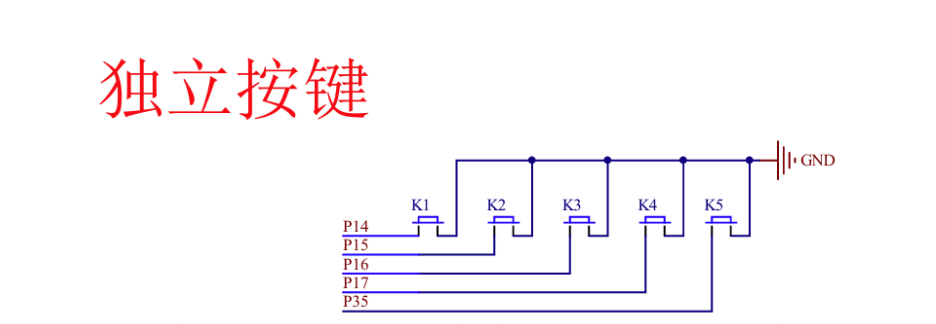 嵌入式—51单片机day2-CSDN博客