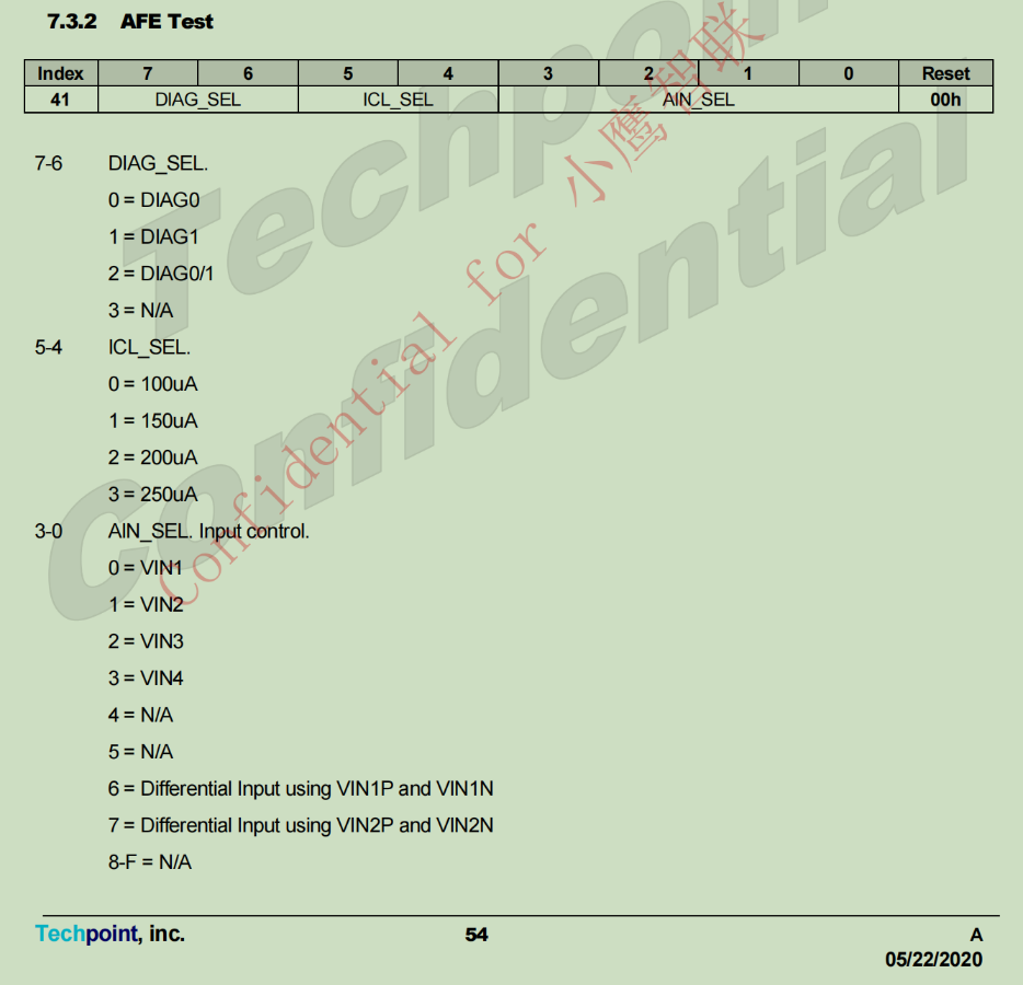 tp9951接3个模拟摄像头，切换使用，实际使用只有1个工作-CSDN博客