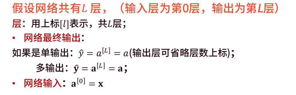 BP神经网络-CSDN博客