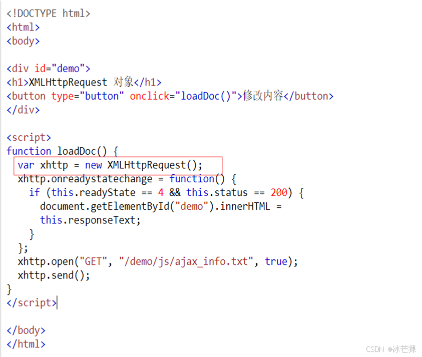 Springmvc前后端数据交互前端后端怎么实现交互java Spring Csdn博客