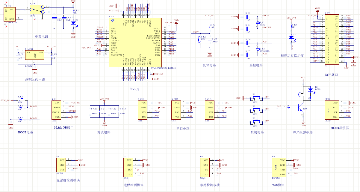 【单片机毕业设计】【dz-1116】基于物联网技术的陈列馆监控系统设计-CSDN博客